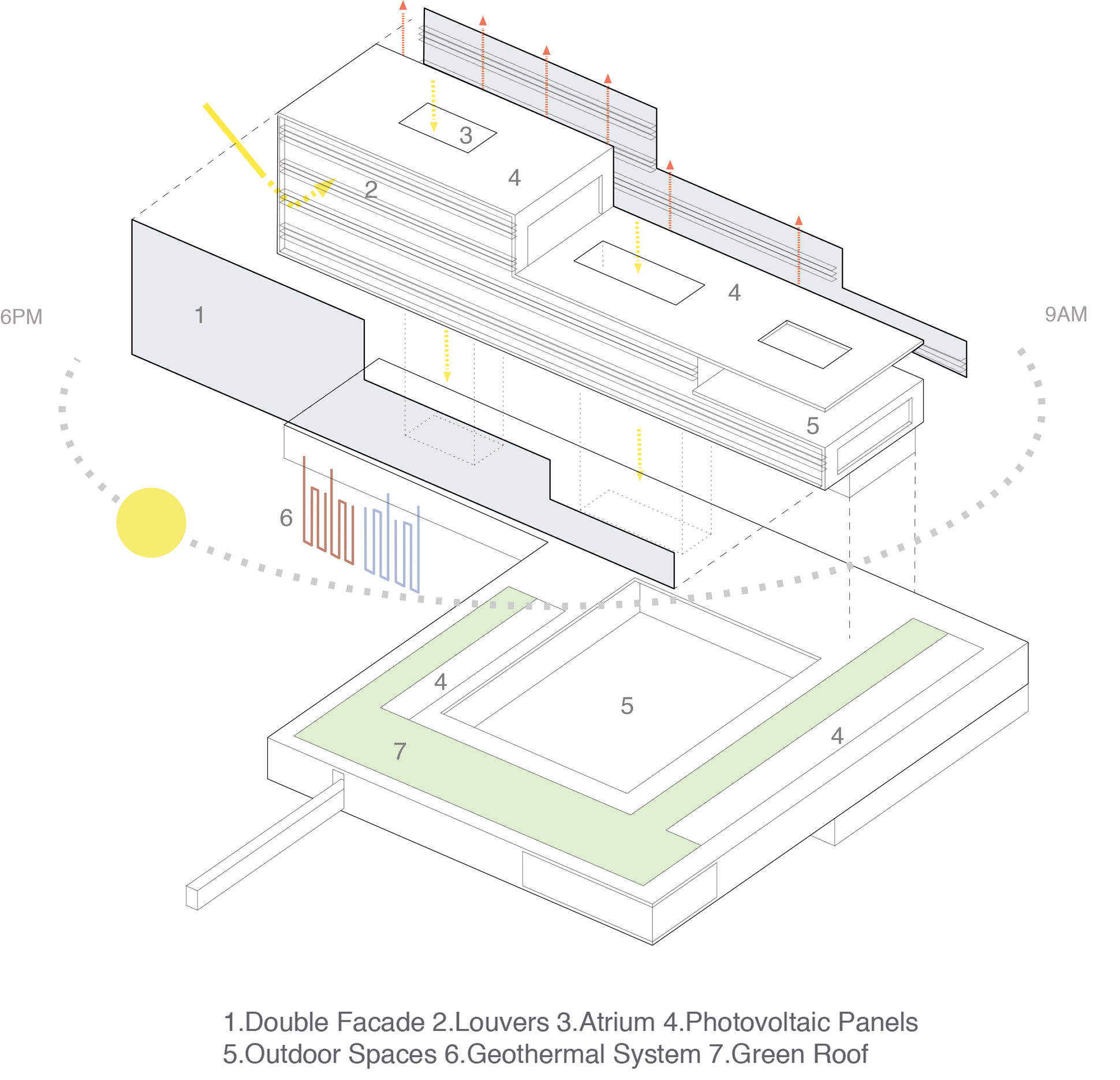 Dutton_WHO_Sustainability - Dutton Architects